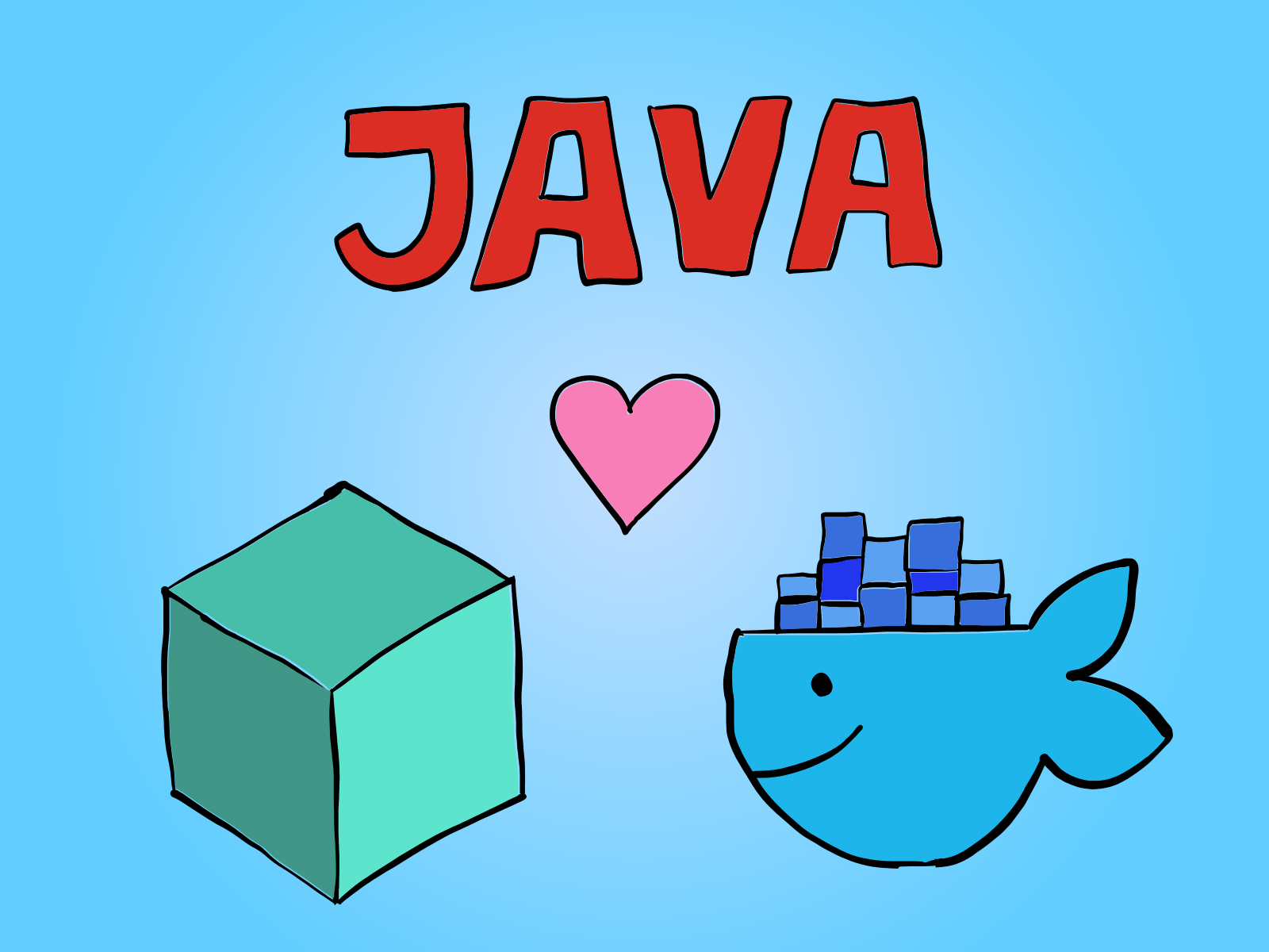 Java Integration Testing | Articles | Jessy Java Integration Testing | Articles | Jessy